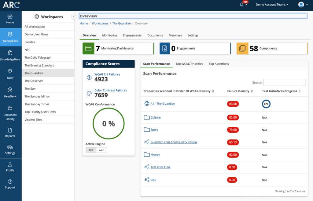 TPGi 2021 Recap: New products, feature releases, and services! - TPGi ...