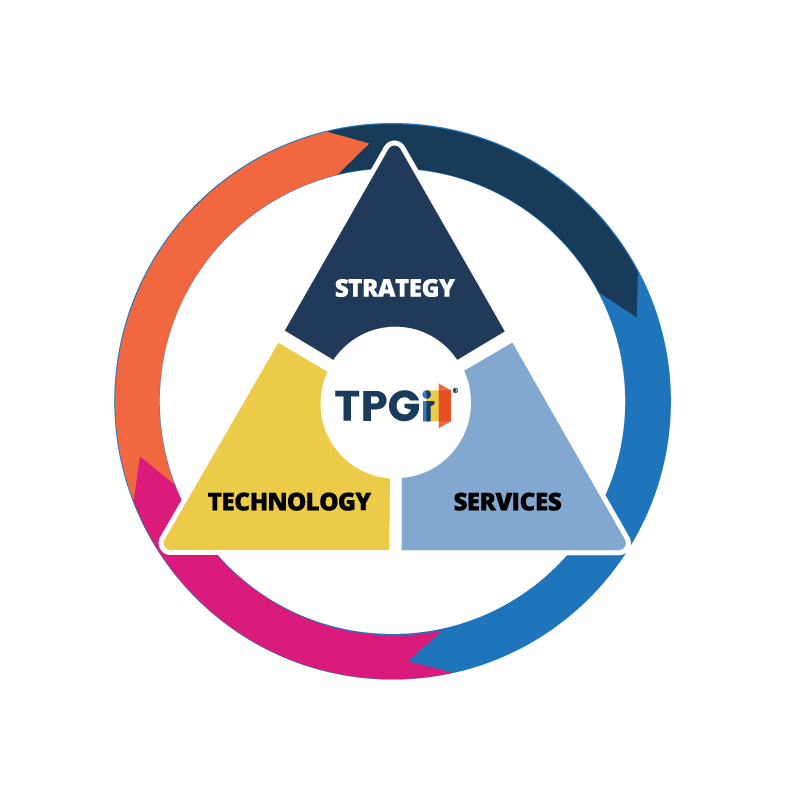 Accessibility as a Service with TPGi - TPGi