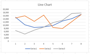 Making data visualizations accessible - TPGi