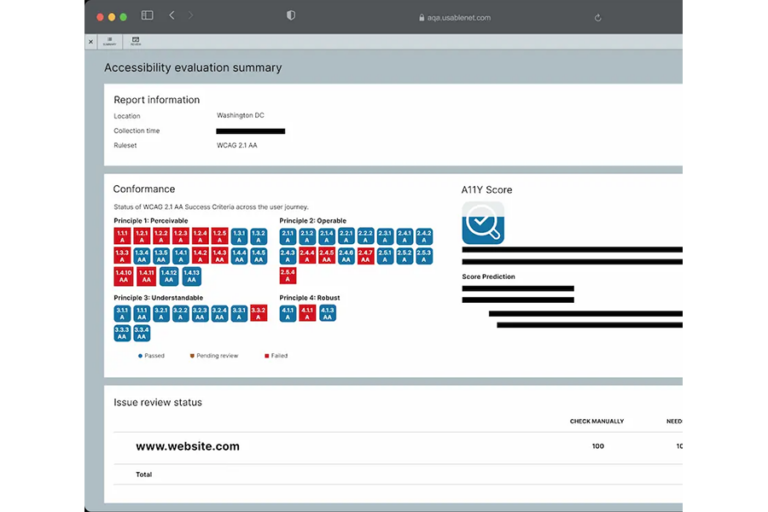 What AI Can Do For (and To) Existing Web Accessibility Tools - TPGi