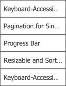 The Ballad of Text Overflow - TPGi